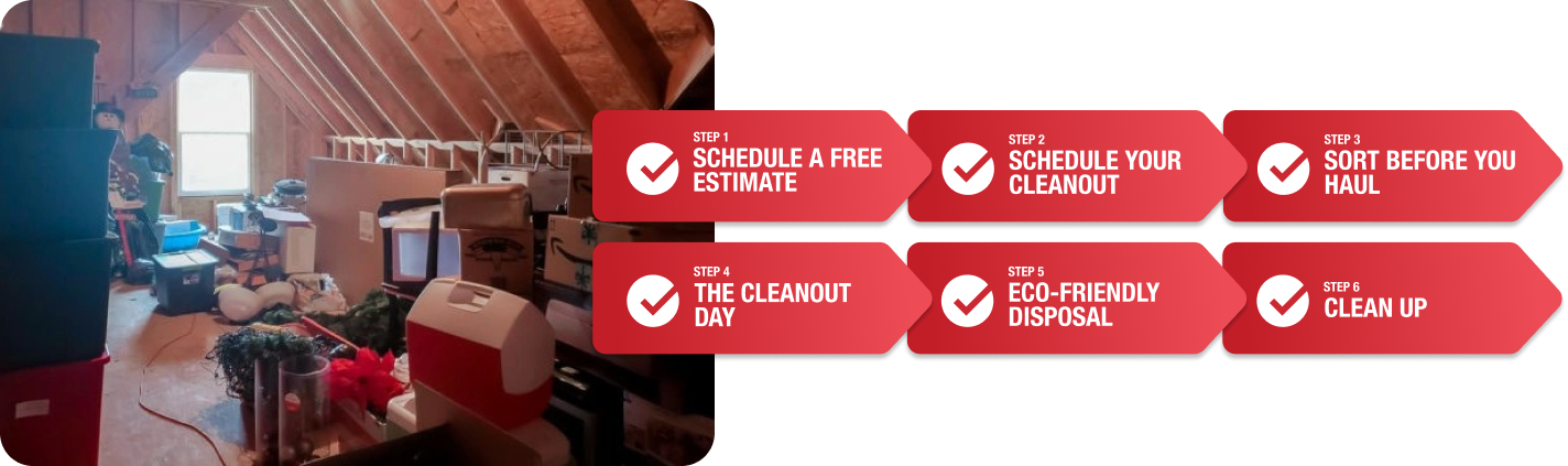 Attic Cleanout in Ashburn, VA | Fast, Reliable Cleanouts